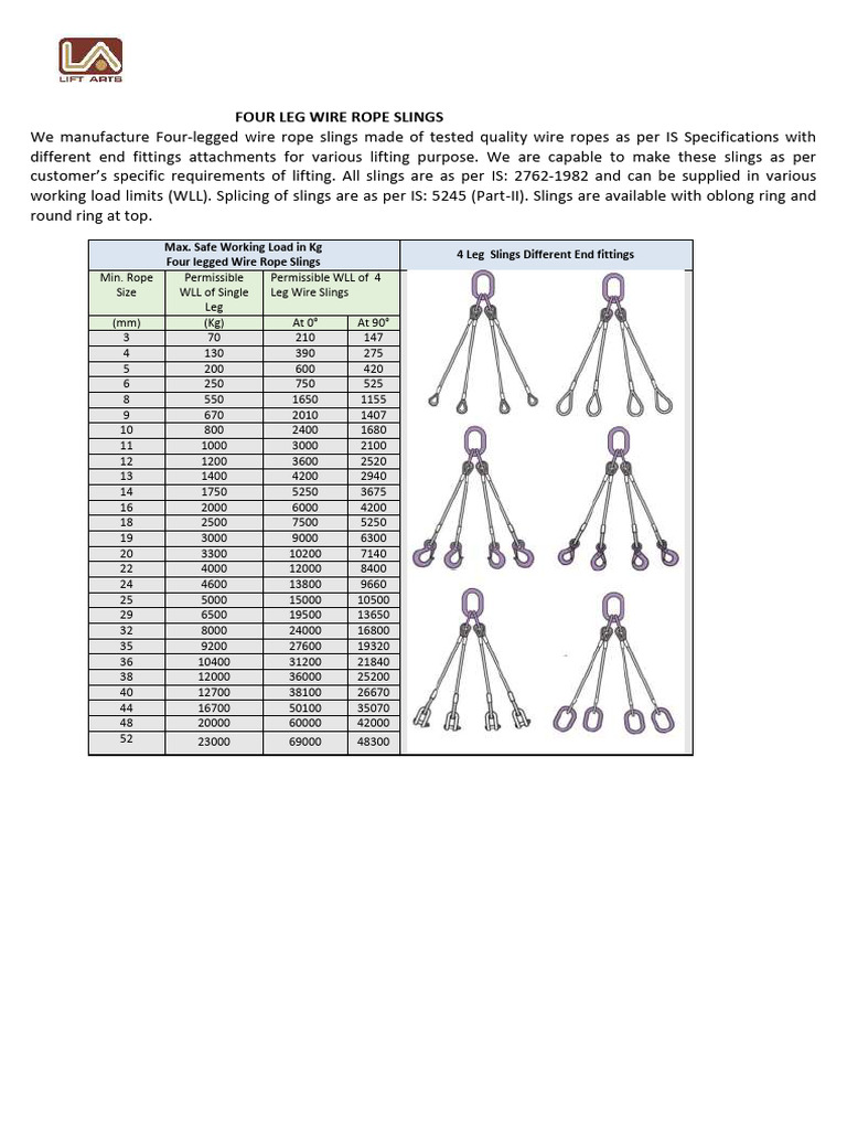 4 Leg Wire Rope Sling | PDF | Manufactured Goods | Equipment