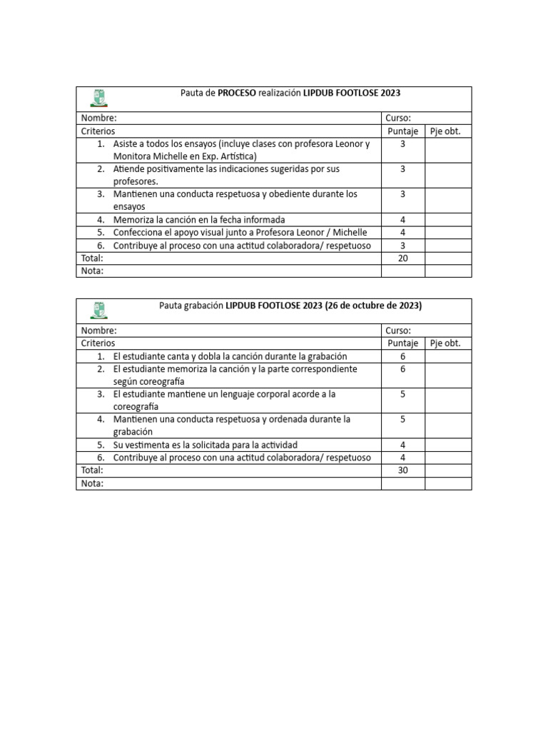 Pauta de Evaluación Proceso de Lip Dub y Grabación | PDF