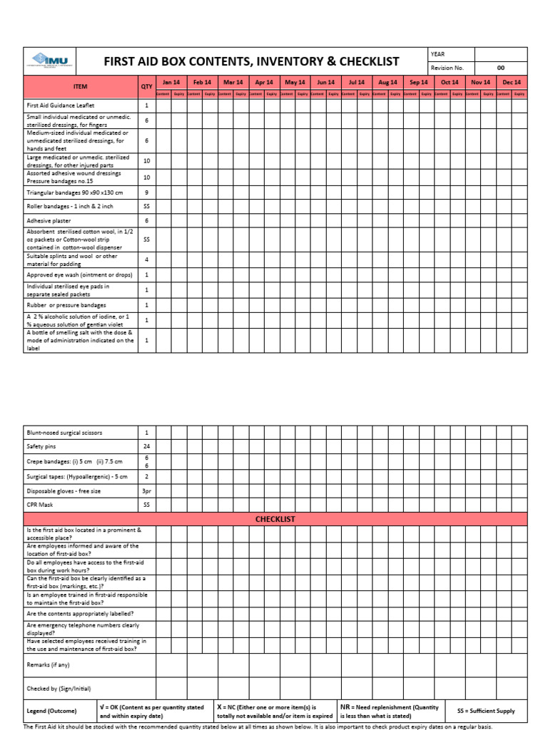 Appendix A - FIRST AID BOX - CONTENTS, INVENTORY & CHECKLIST - R ...