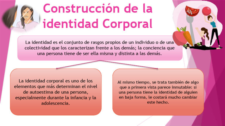 Construcción de La Identidad Corporal | PDF