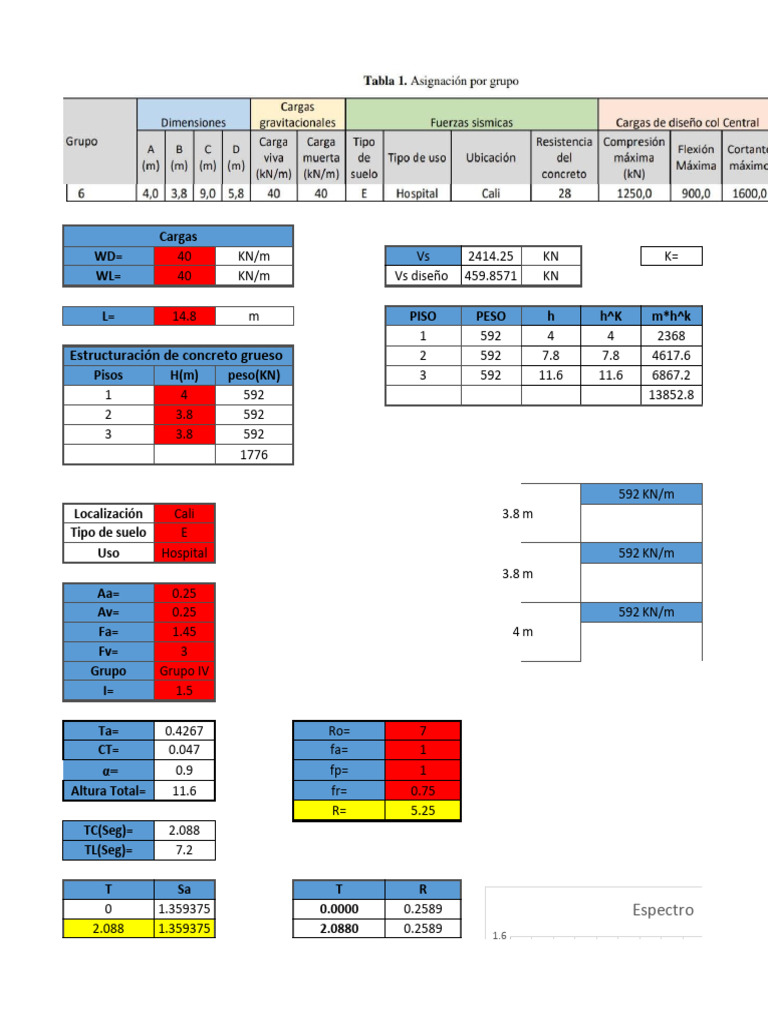 Análisis de Estructuras - FHE | PDF