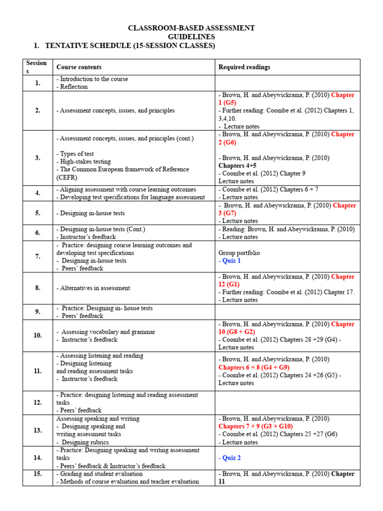 Cba Guidelines | PDF | Educational Assessment | Behavior Modification