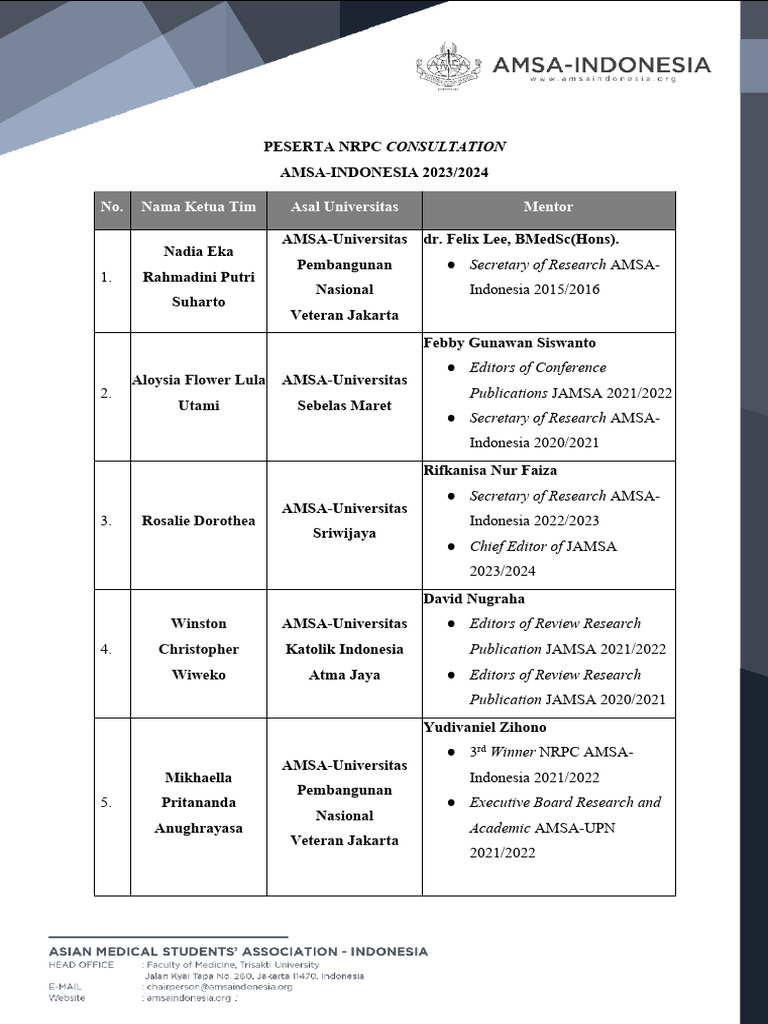 NRPC Consultation AMSA-Indonesia 20232024 | PDF | Indonesia