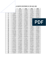 Diesel Petrol (Ms HSD) Dip Chart 22 KL by Subhash Mahajan | PDF