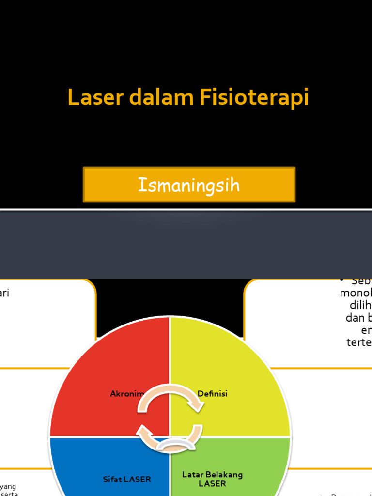 Laser Dalam Fisioterapi (Tambahan) | PDF | Kesehatan Holistik | Sains ...