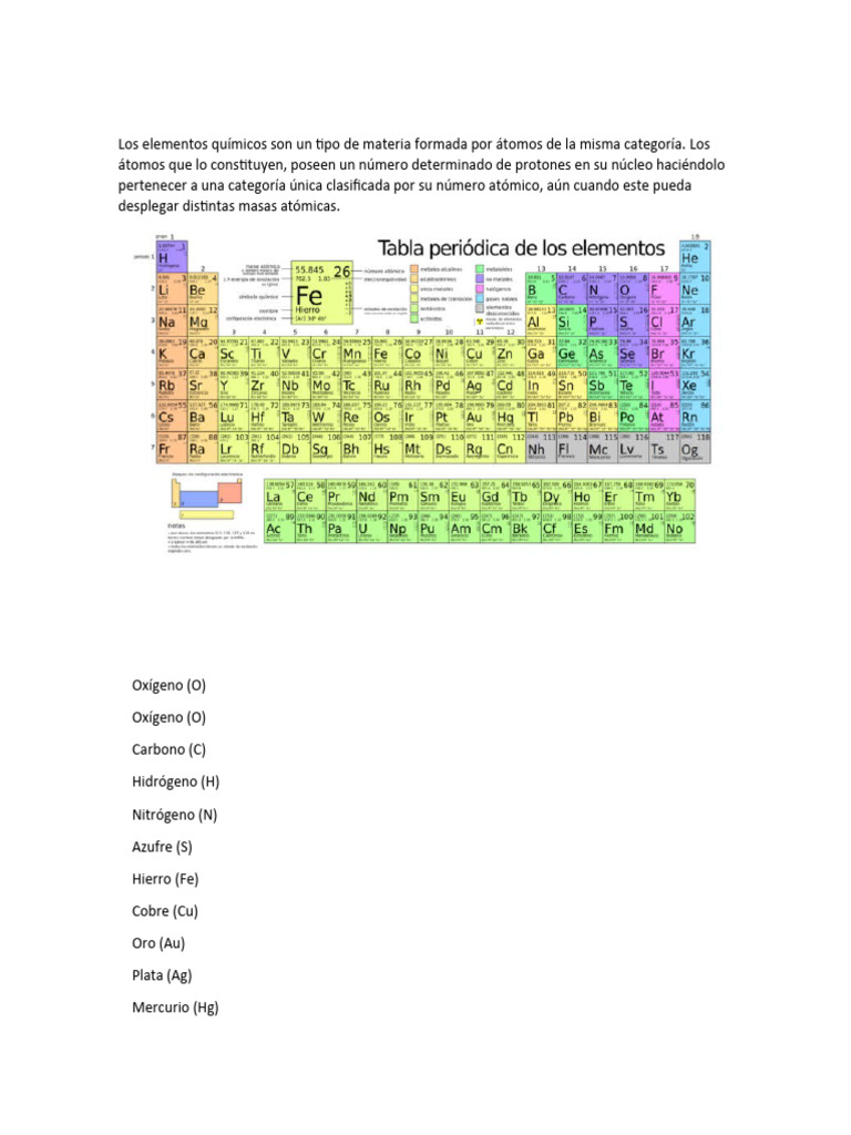 Elementos y compuestos químicos esenciales | PDF | Elementos químicos ...