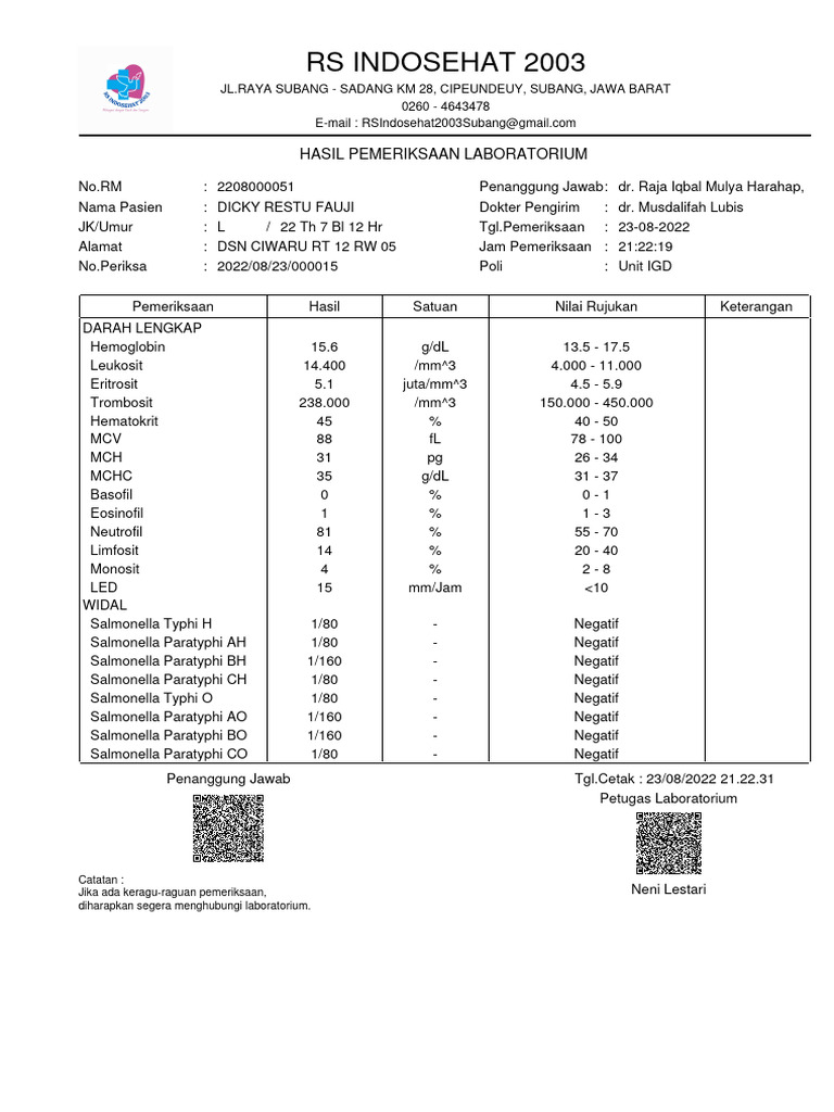 Hasil Widal dan Laboratorium Dicky | PDF