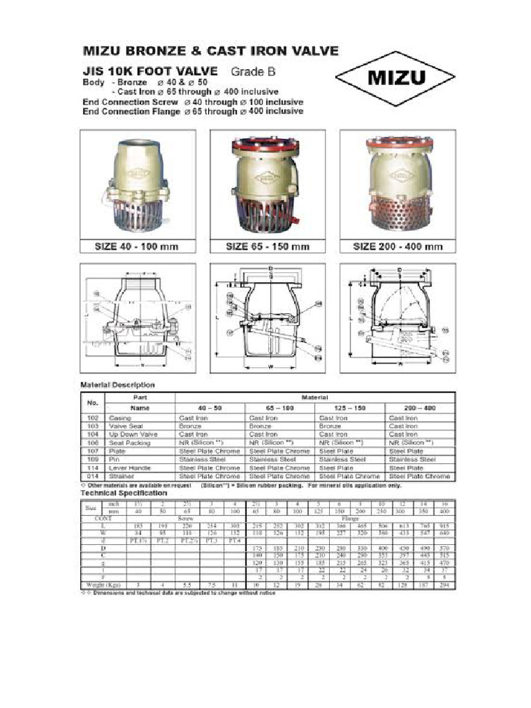 Foot Valve Mizu | PDF