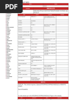 GM Passlock 2 Bypass Wiring Guide | PDF | Computer Engineering | Equipment