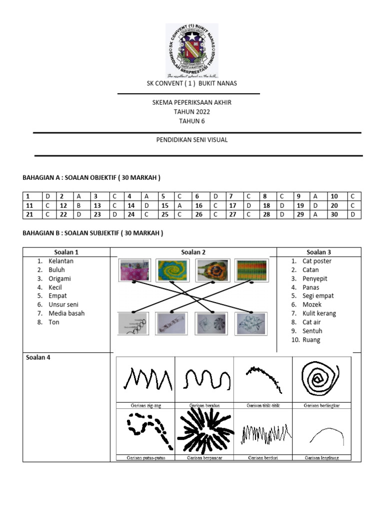 Skema Ujian Seni Visual Tahun 6 | PDF