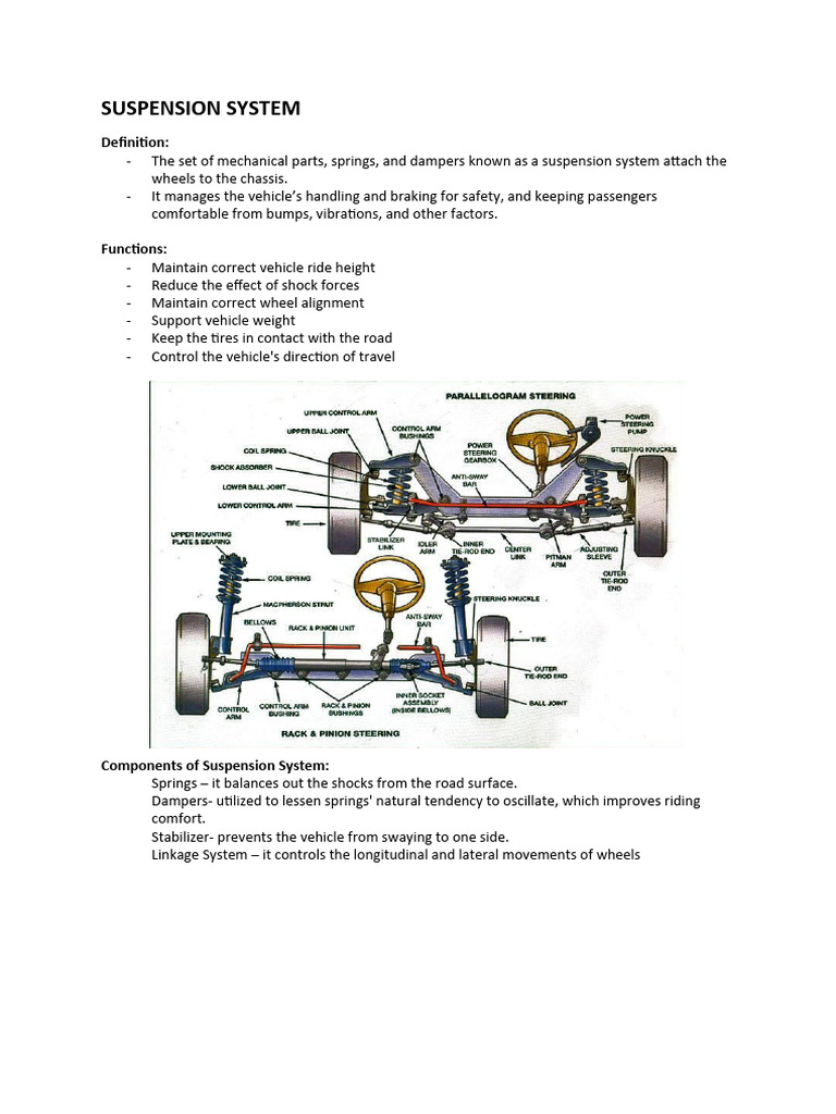 Suspension System | PDF | Land Vehicles | Vehicle Industry