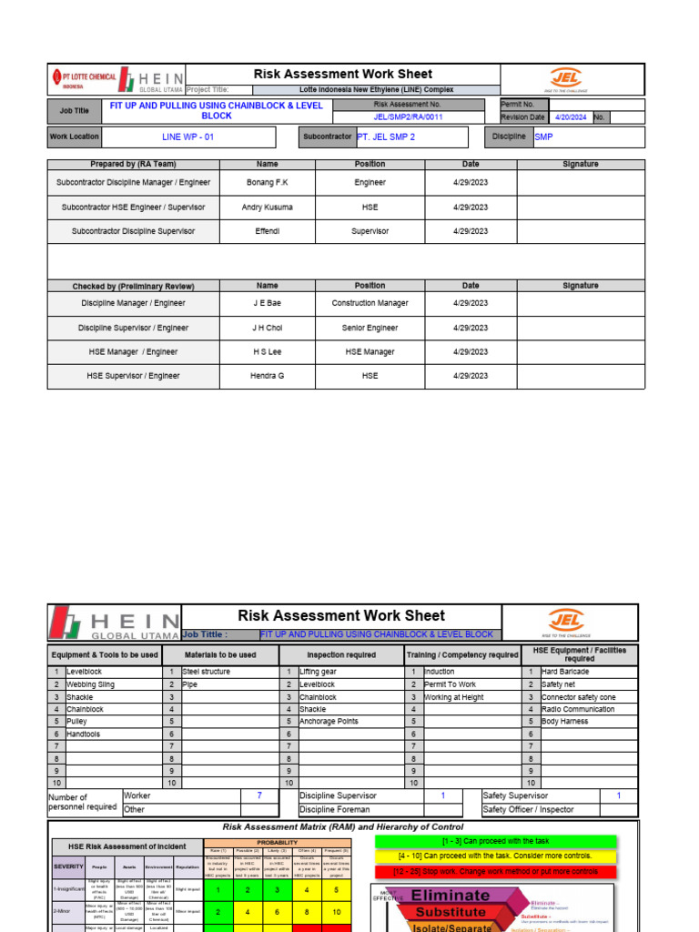 RA Manual Lifting With Chainblock | PDF | Safety