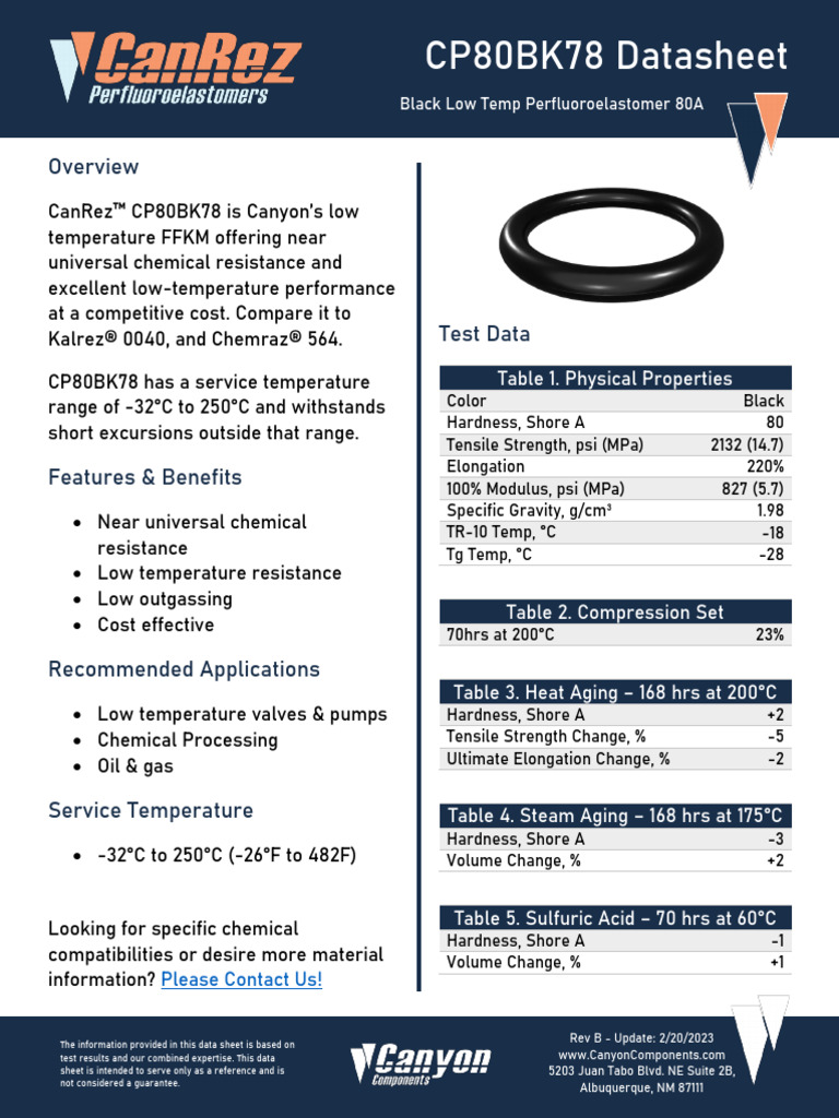 CP80BK78 Datasheet | PDF | Hardness | Strength Of Materials