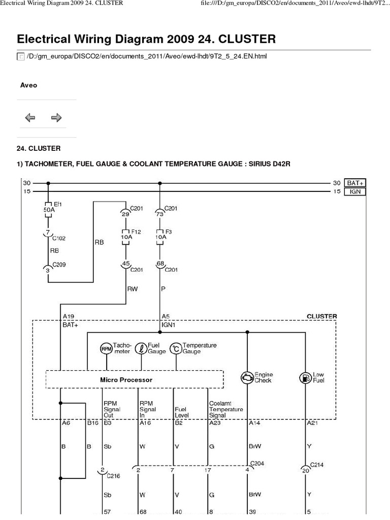 Cluster Pdf Electrical Connector Fuse Electrical