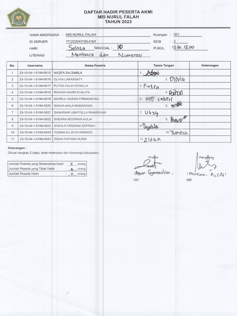 Daftar Hadir Periode 4 Sesi2 NUMERISASI KAMIS 10 Okt 2023 | PDF