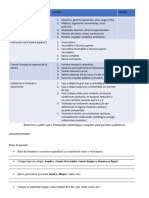 Escala Graffar (De Bienestar Social) | PDF | Economias | Educación avanzada