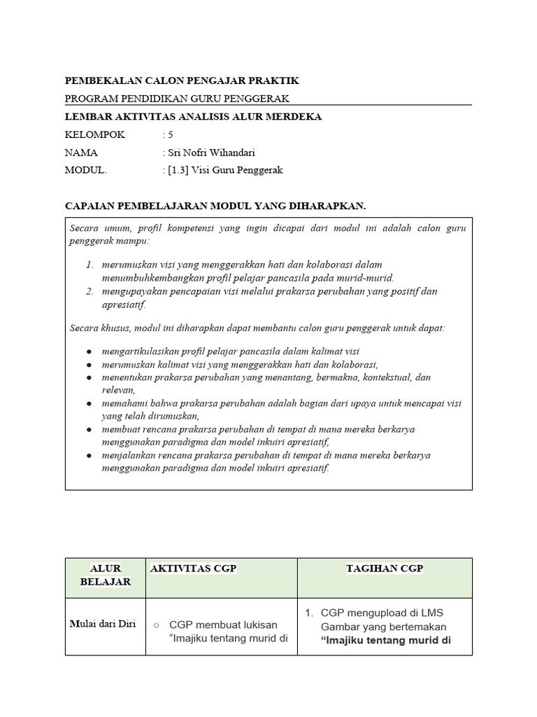 LA Modul 1.3 Sri Nofri Wihandari | PDF
