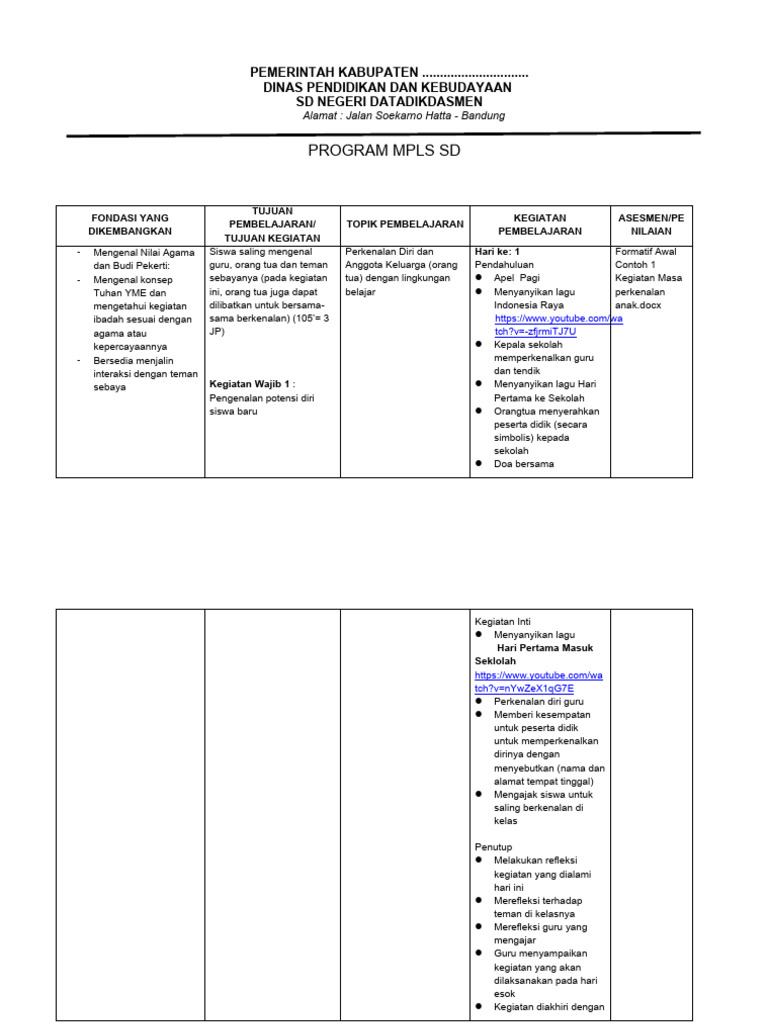 Program MPLS SD | PDF