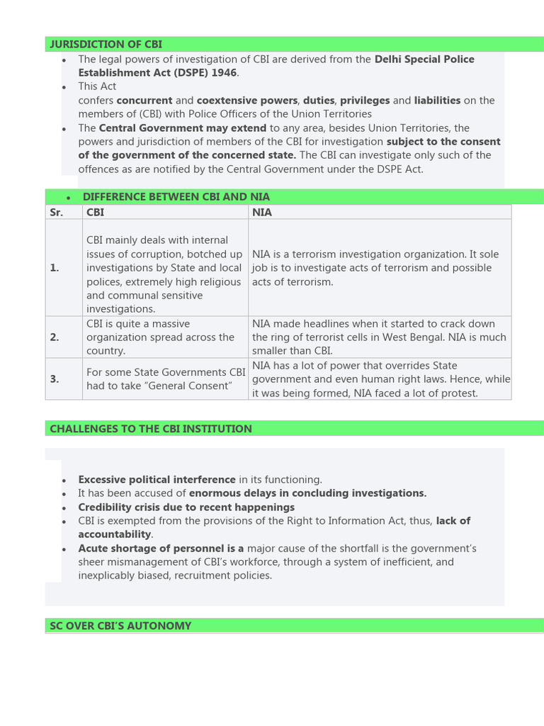 CBI | PDF | Law Enforcement | Crime & Violence