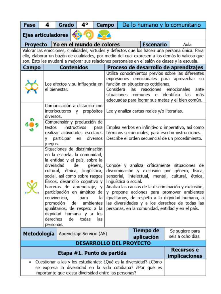 4to Grado Septiembre Yo en El Mundo de Colores (2023-2024) | PDF ...