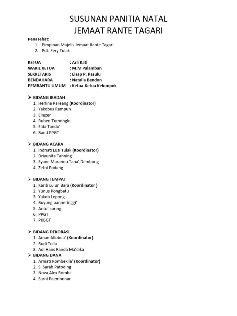 Susunan Panitia Natal JRT 2023 | PDF | Seni