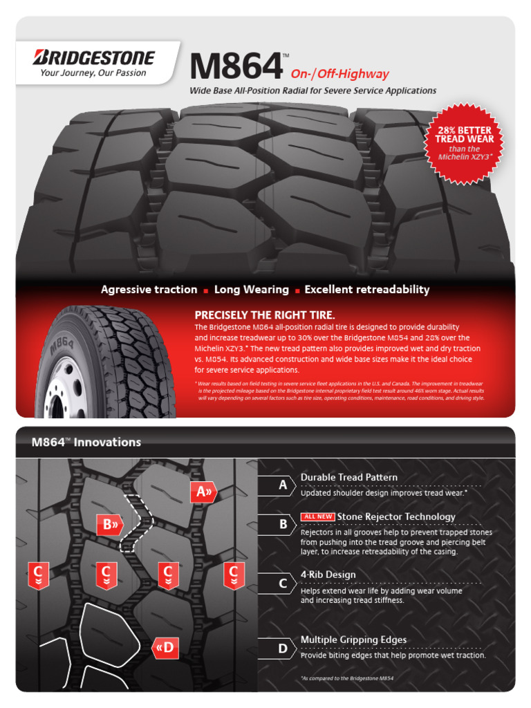 M864 Product Sheet 07 09 2018 | PDF | Tire | Belt (Mechanical)