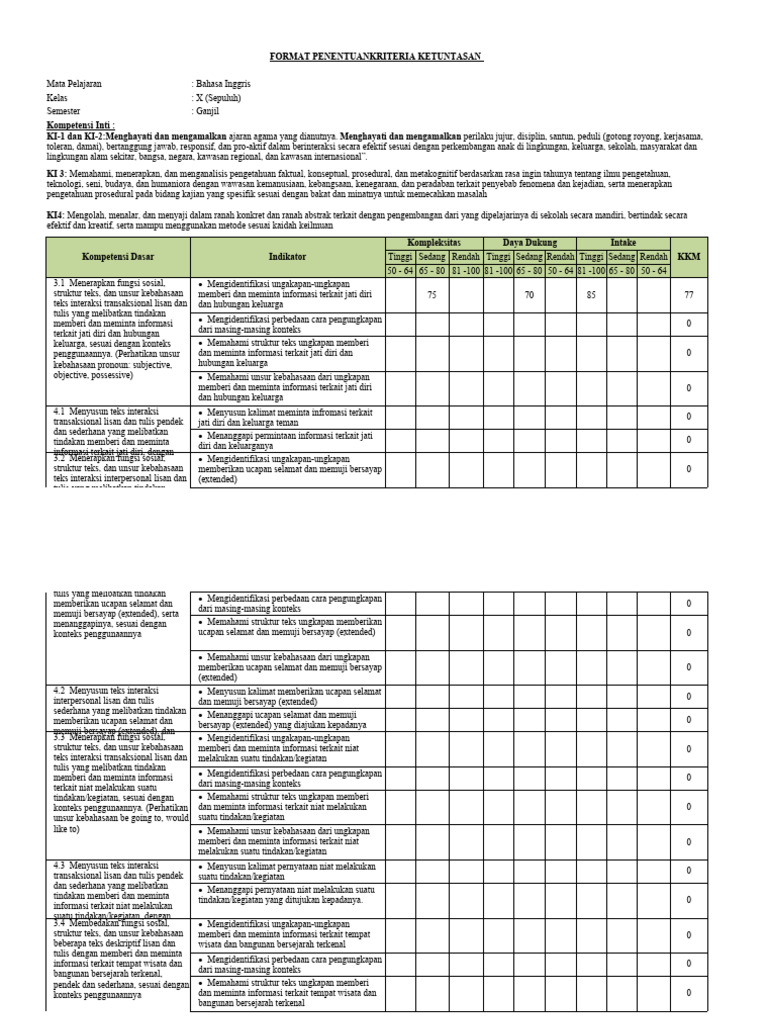 New Format KKM Excel | PDF