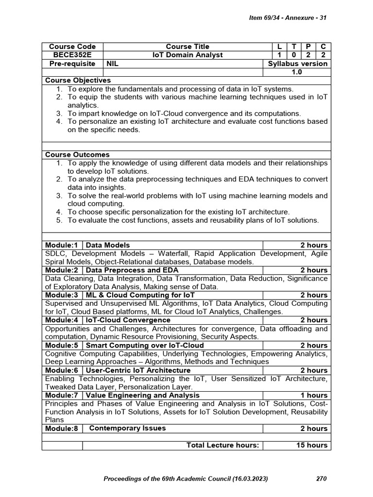 Bece352e Iot-Domain-Analyst Ela 1.0 0 Bece352e | PDF | Internet Of Things | Machine Learning