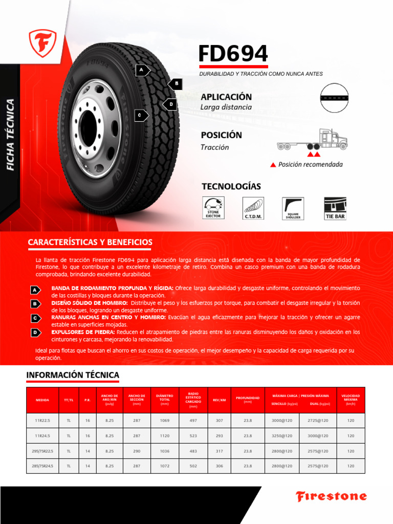 fd694-ficha-tecnica | PDF | Bienes manufacturados | Vehículos