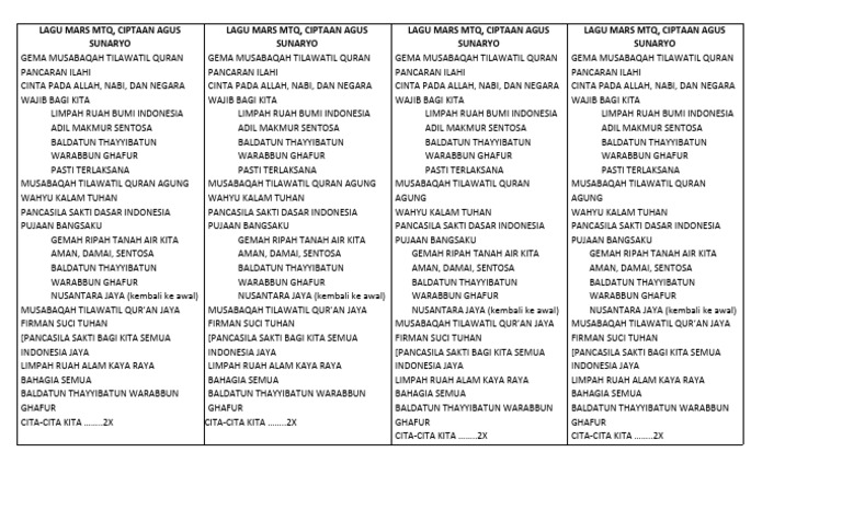 Mars MTQ | PDF | Kesehatan Holistik | Agama & Spiritualitas