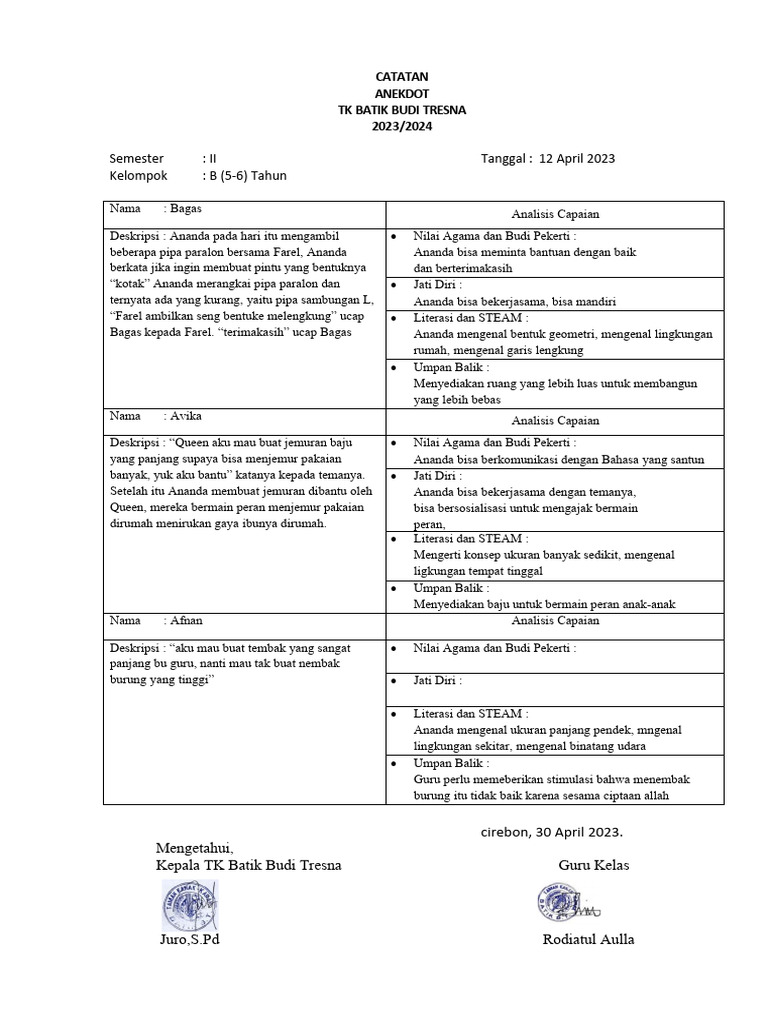 Catatan Anekdot TK BT | PDF