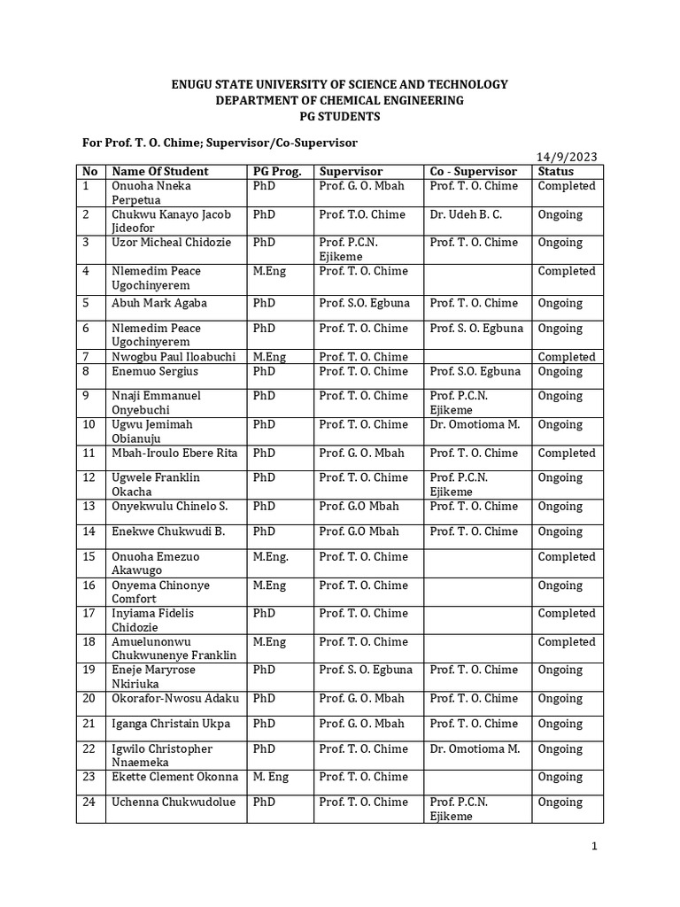 PG Student Status Report for Prof. Chime | PDF