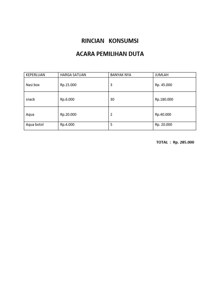 Rincian Konsumsi Duta-1 | PDF