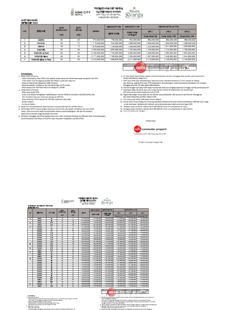 Price List Bhumi Svarga - Adhi City Sentul - September 2023 - Signed | PDF