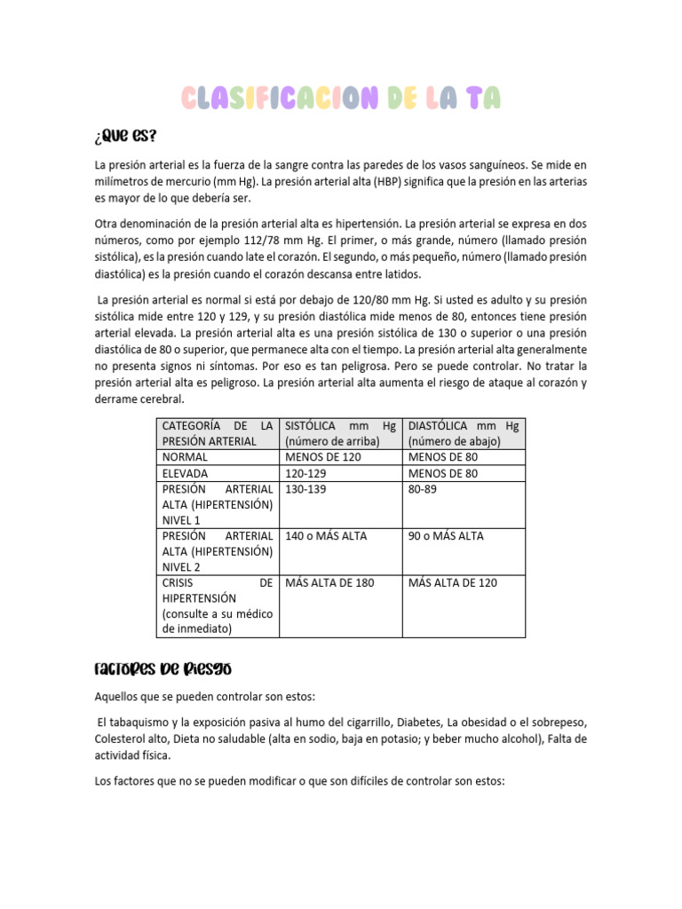 Clasificacion de La TA | PDF | Hipertensión | Presión sanguínea