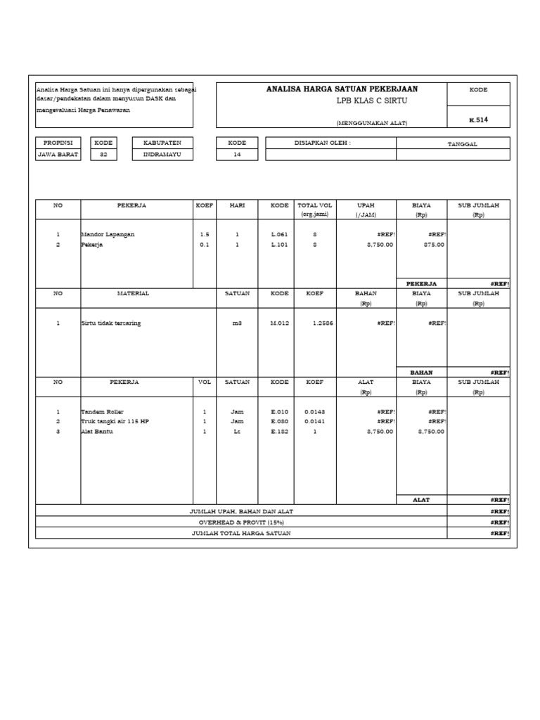 Rab Penggantian Part Lift Rs Krangkeng Indramayu 2023 | PDF