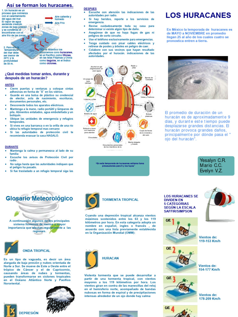 Huracanes MC | PDF | Ciclones tropicales | Herida