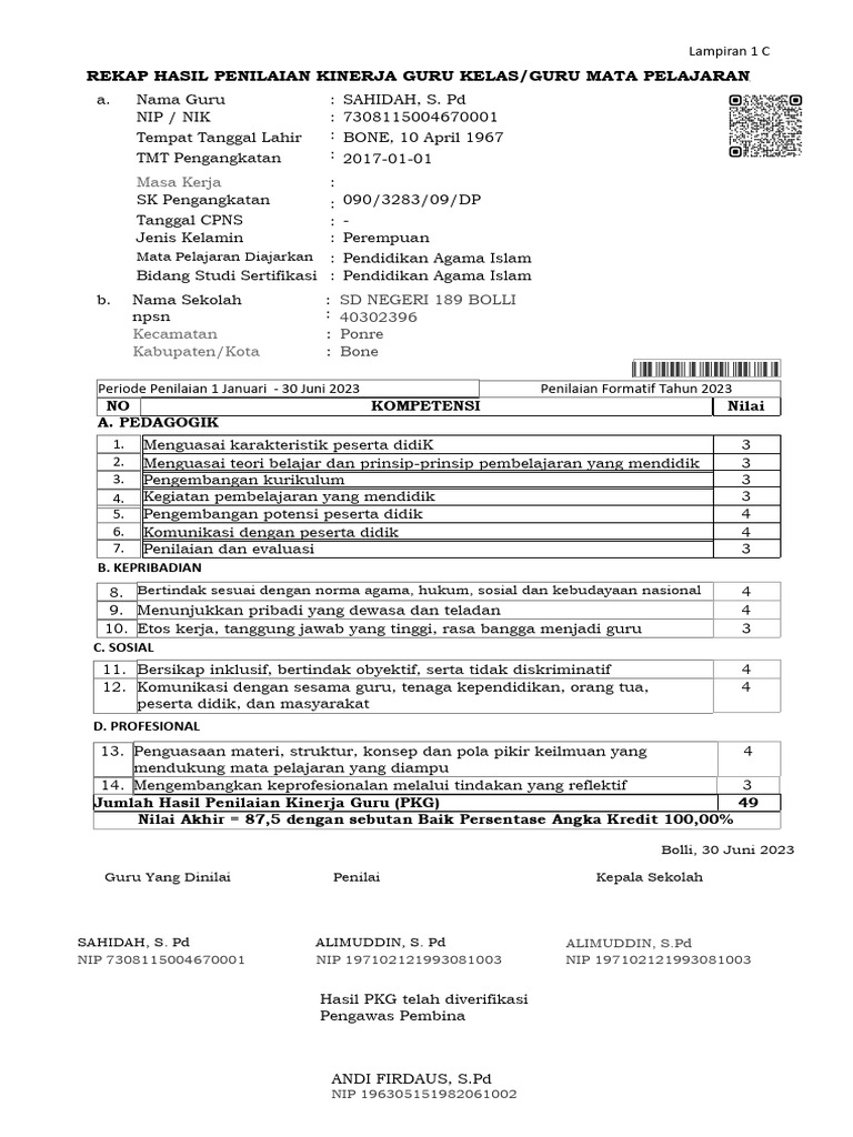 PKG - SD45 - Alih Ke SD65 | PDF