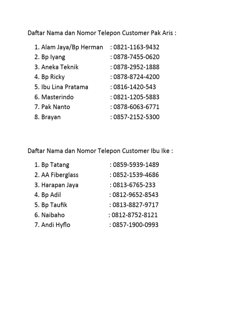 Daftar Nama Dan Nomor Telepon Customer Pak Aris | PDF | Griya & Taman