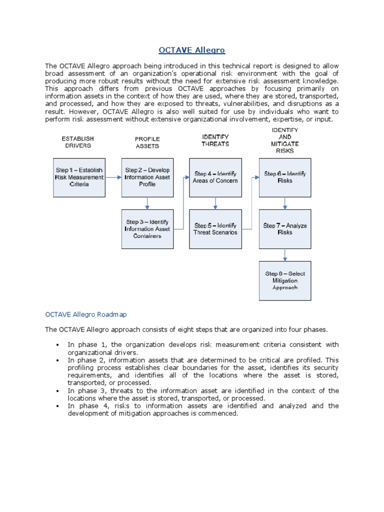 Octave Allegro | PDF | Threat (Computer) | Risk