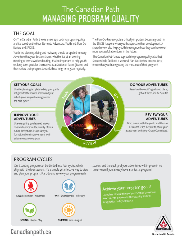 Program Quality Guide | PDF | Scouting | Leadership