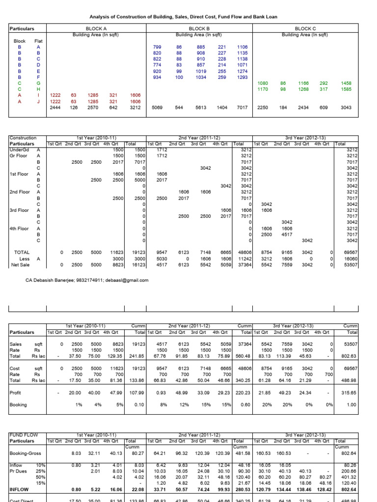 Construction Cash Flow and Bank Finance | PDF | Business | Financial ...