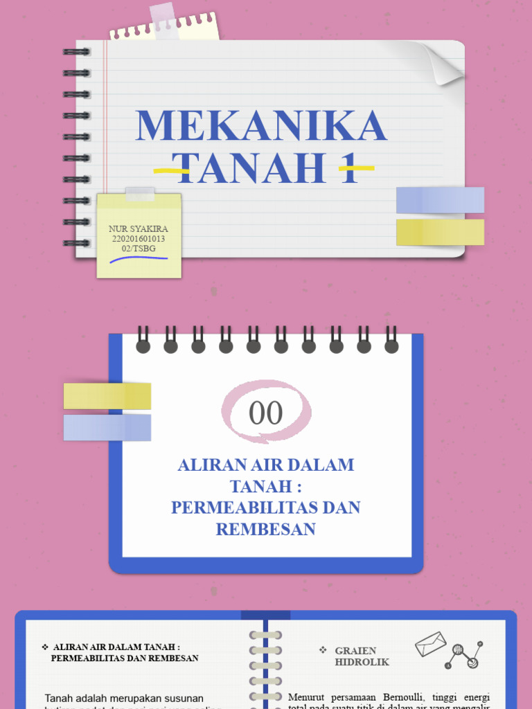 Syakira | PDF