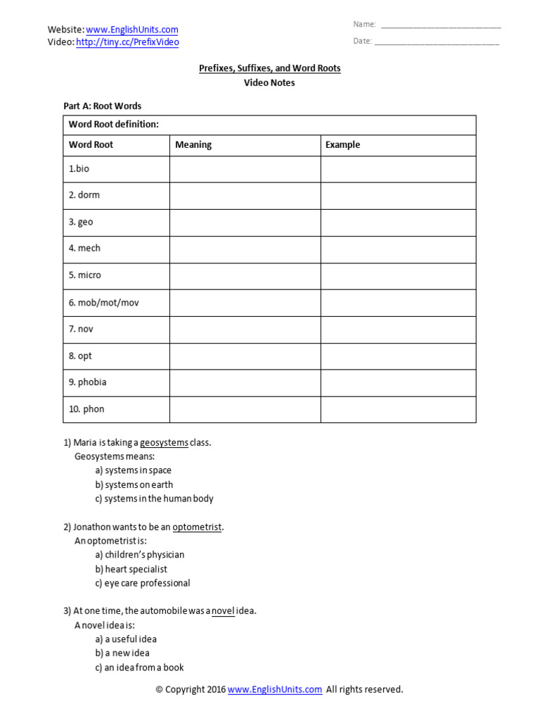 Prefixes and Suffixes Video Notes | PDF | Part Of Speech | Human ...