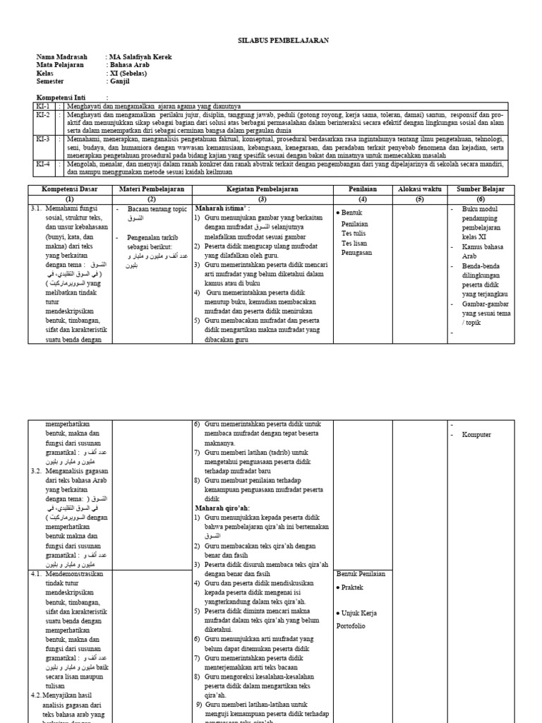 Silabus Bahasa Arab Kelas XI MA Semester Ganjil | PDF | Karier & Perkembangan | Seni & Disiplin ...