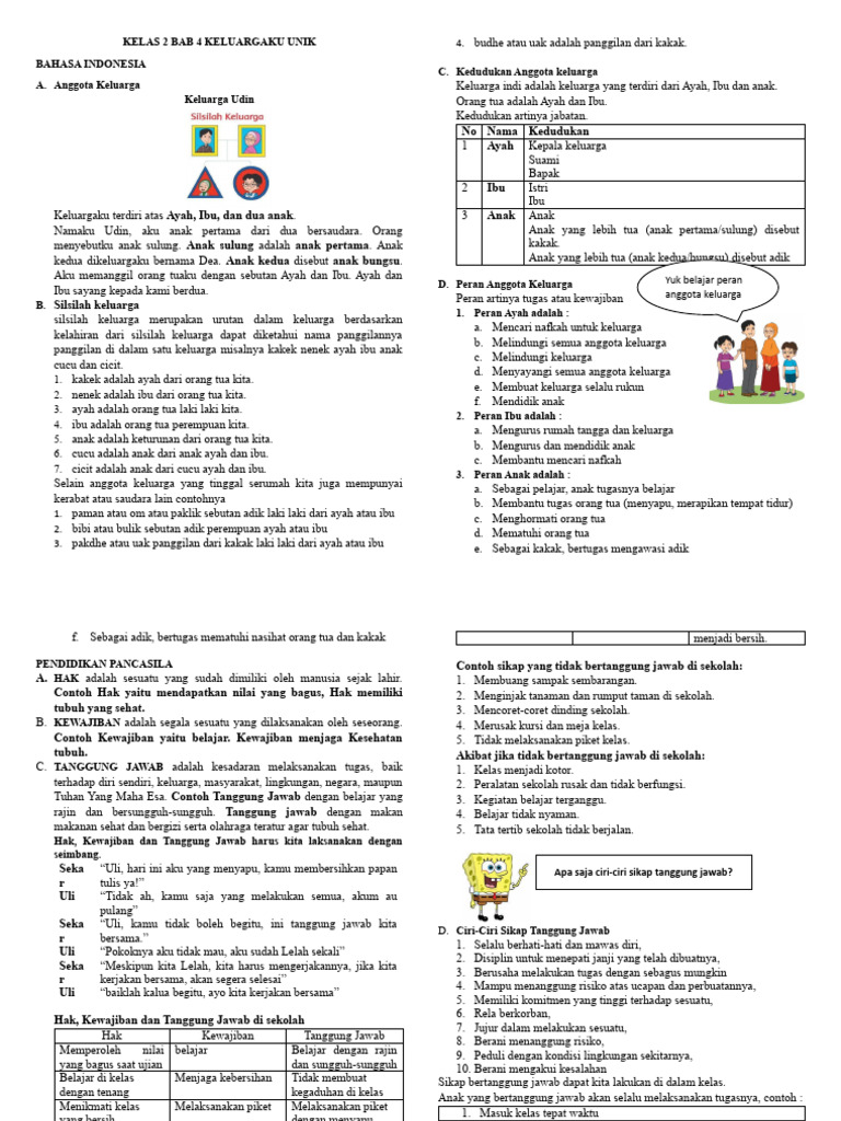 Kelas 2 Bab 4 Keluargaku Unik | PDF