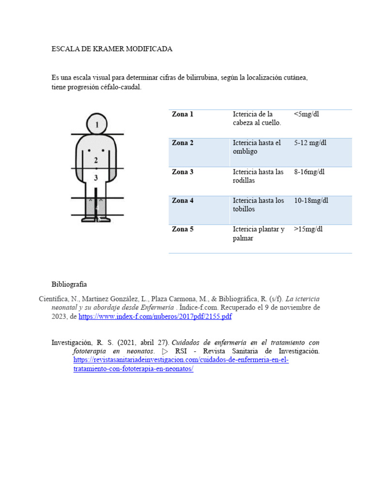 Escala de Kramer Modificada para Ictericia | PDF