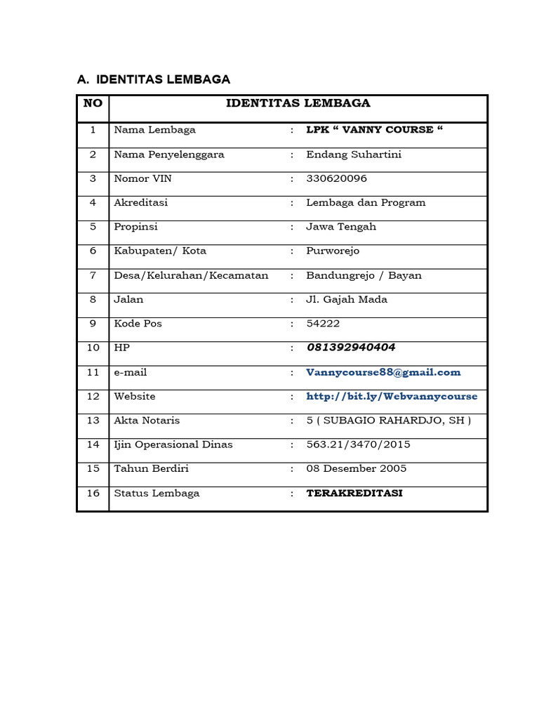 Profil Lembaga | PDF | Komputer