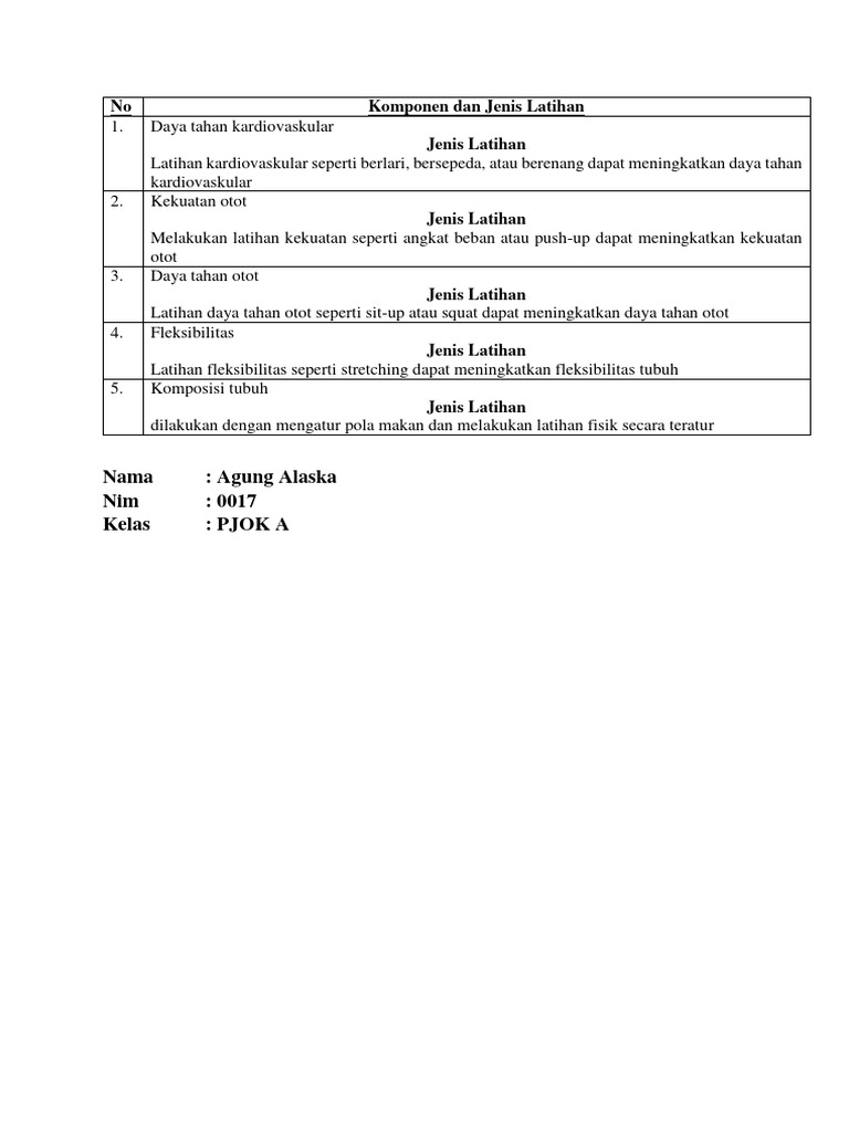 Eksplorasi Konsep - Topik 3 - LK Kelompok | PDF