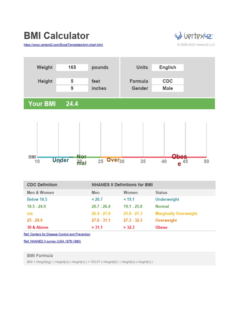 Bmi Chart | Download Free PDF | Body Mass Index | Metabolic Disorders
